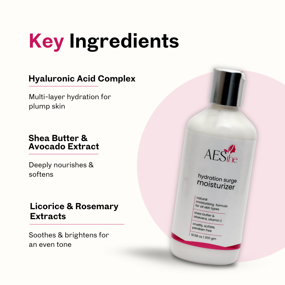 Hydration Moisturizer – Aesthe
